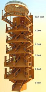 “Honor and Glory Crowning Time”: The Grand Staircase - Soliloquism